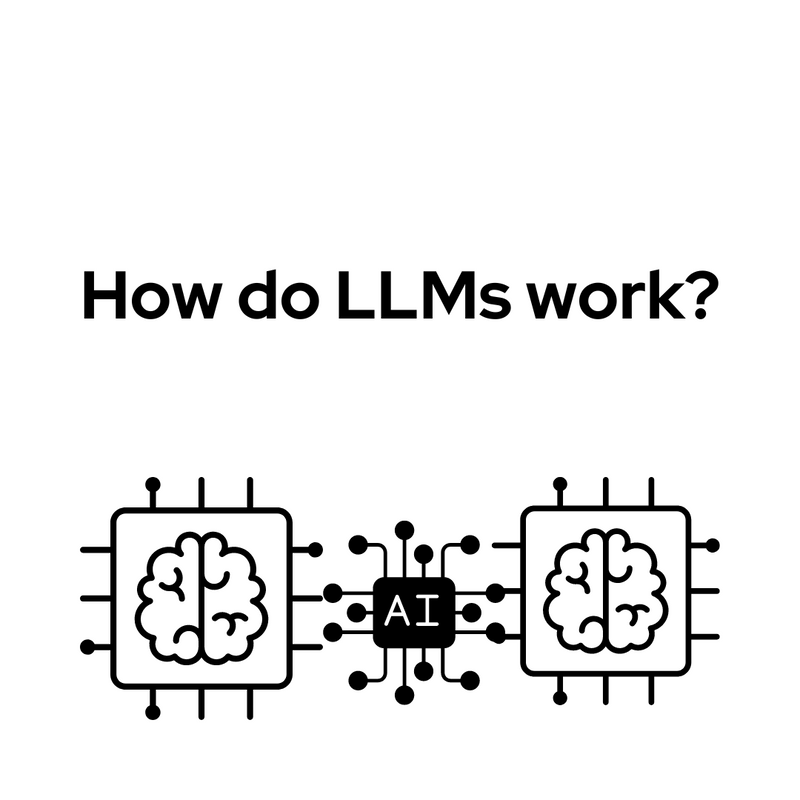 How do the Large language models work? A technical breakdown of LLM’s function [ Jargons ...